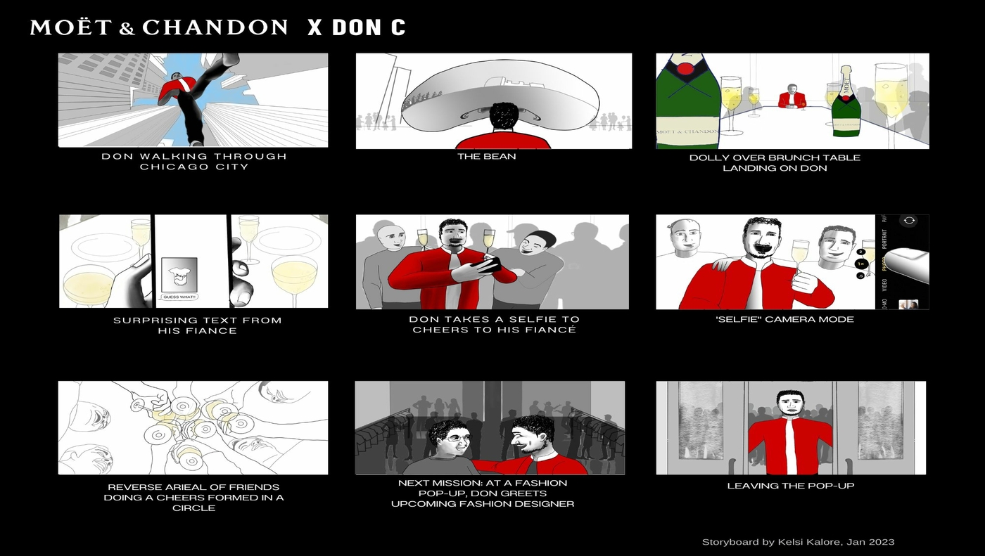 Storyboarding – SoKaloreful