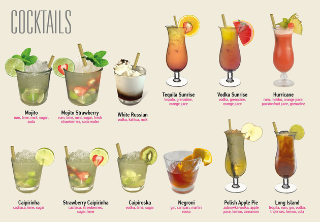 Menu - lostinamsterdam.com